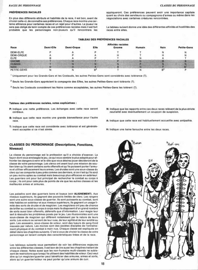 Manuel des Joueurs (Règles Avancées Officielles de Donjons & Dragons) - G&P Jeux de rôle et ...